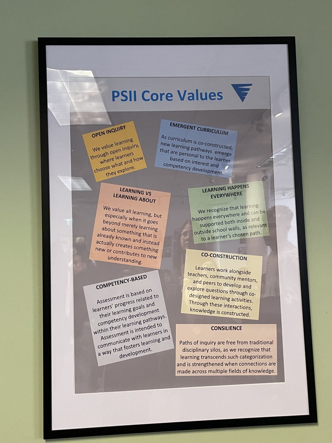 Reflections on PSII – Rachael Discovers!
